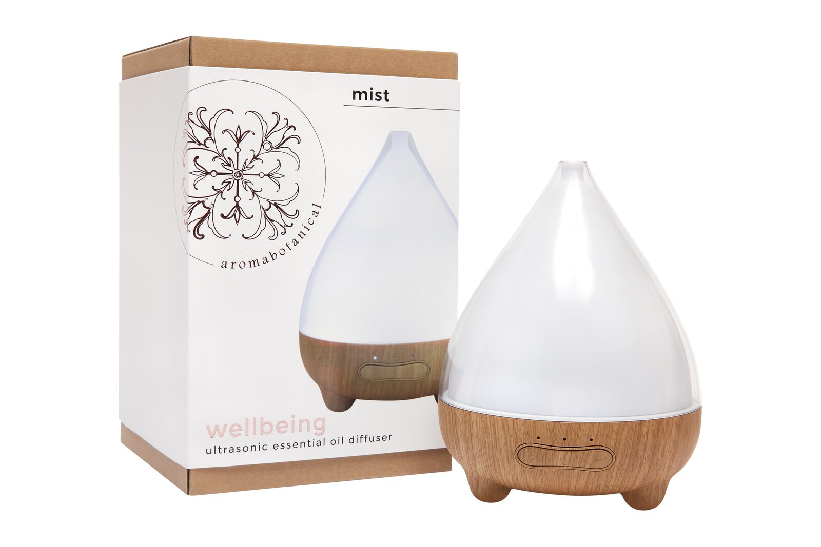Ultrasonic Diffusers Archives - Decor Guru